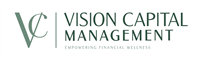 Wealth Management System